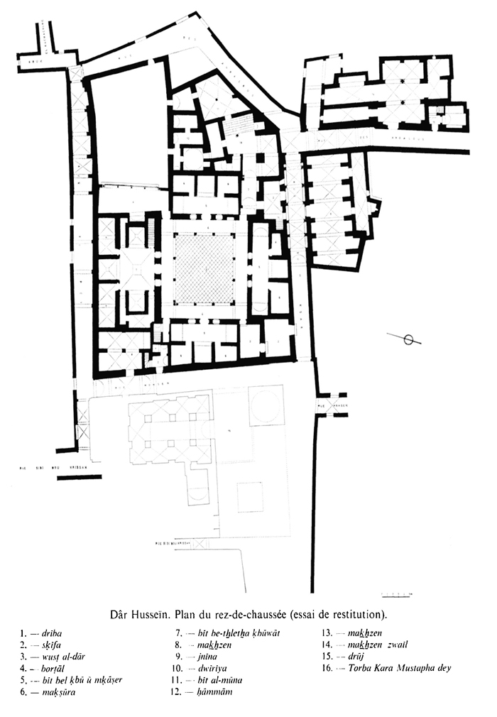 Dar Husseïn: Histoire politique et architecturale